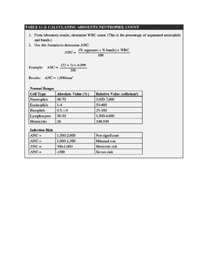 Nursing bundles good reference - FREE NURSING BUNDLE nursebossstore ww ...