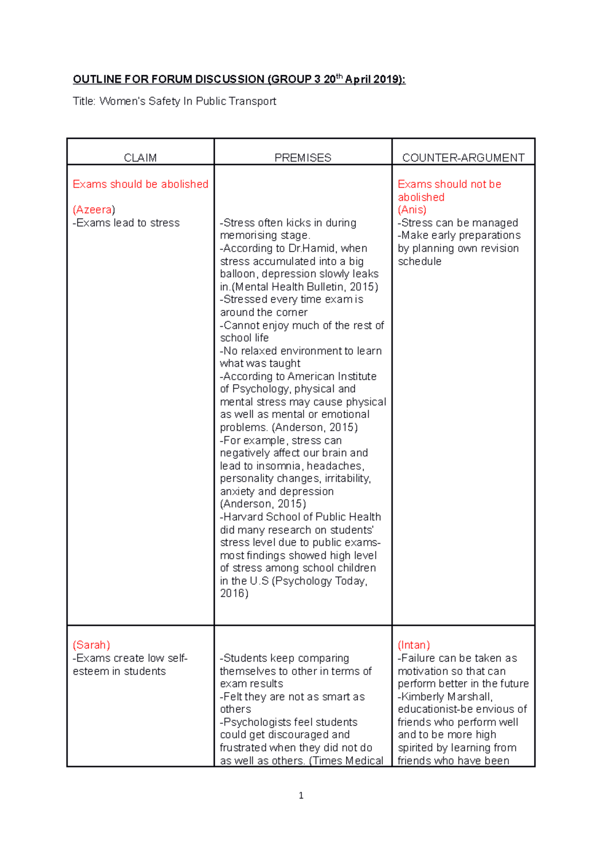 ELC501 Sample TIME Frame, Outline & Topics (250219) - OUTLINE FOR FORUM ...