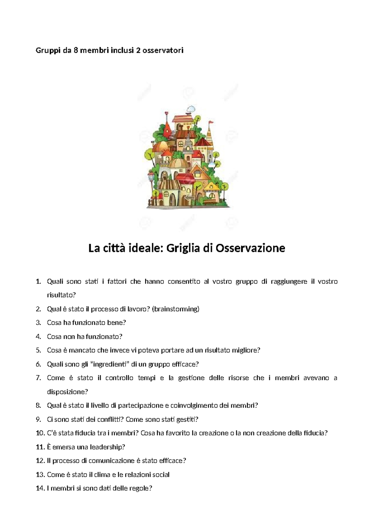 La città ideale Griglia di Osservazione - Gruppi da 8 membri inclusi 2 ...