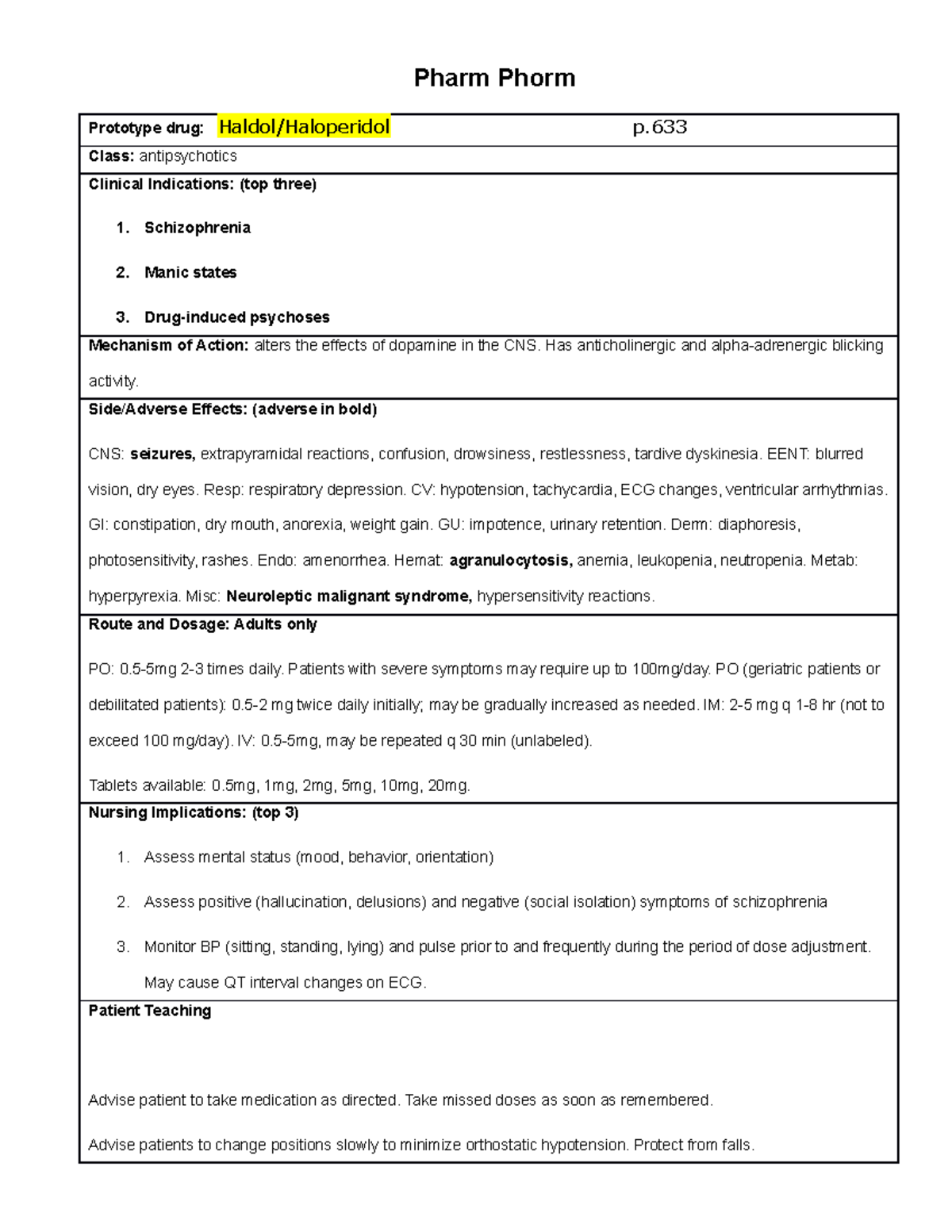 Pharm Phorm week 2 - weekly assignments - Pharm Phorm Prototype drug ...