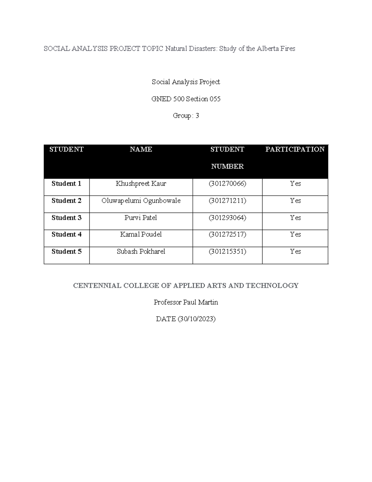 Social Analysis Project P - Group 3 - SOCIAL ANALYSIS PROJECT TOPIC ...