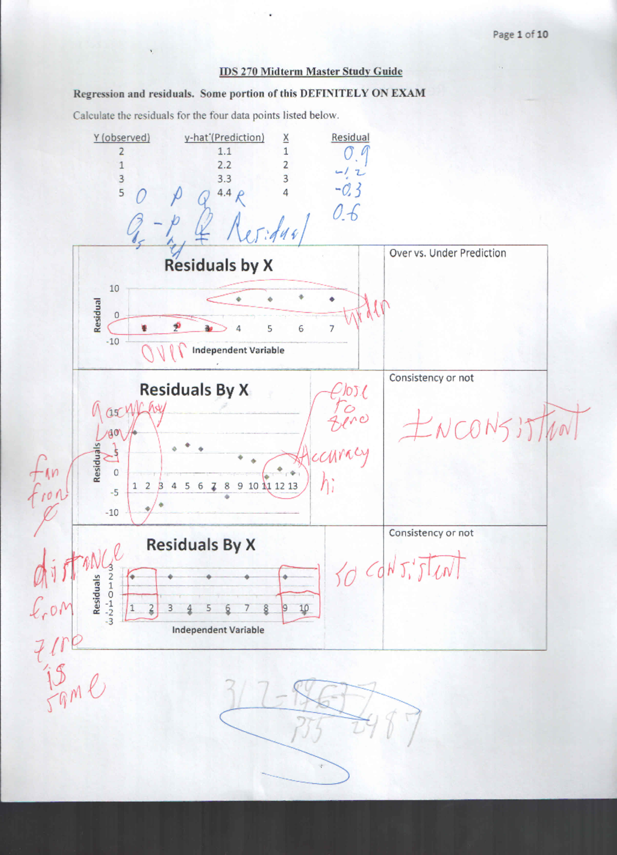 Mid Term Study Guide WSelect Answers - ACTG 210 - Studocu