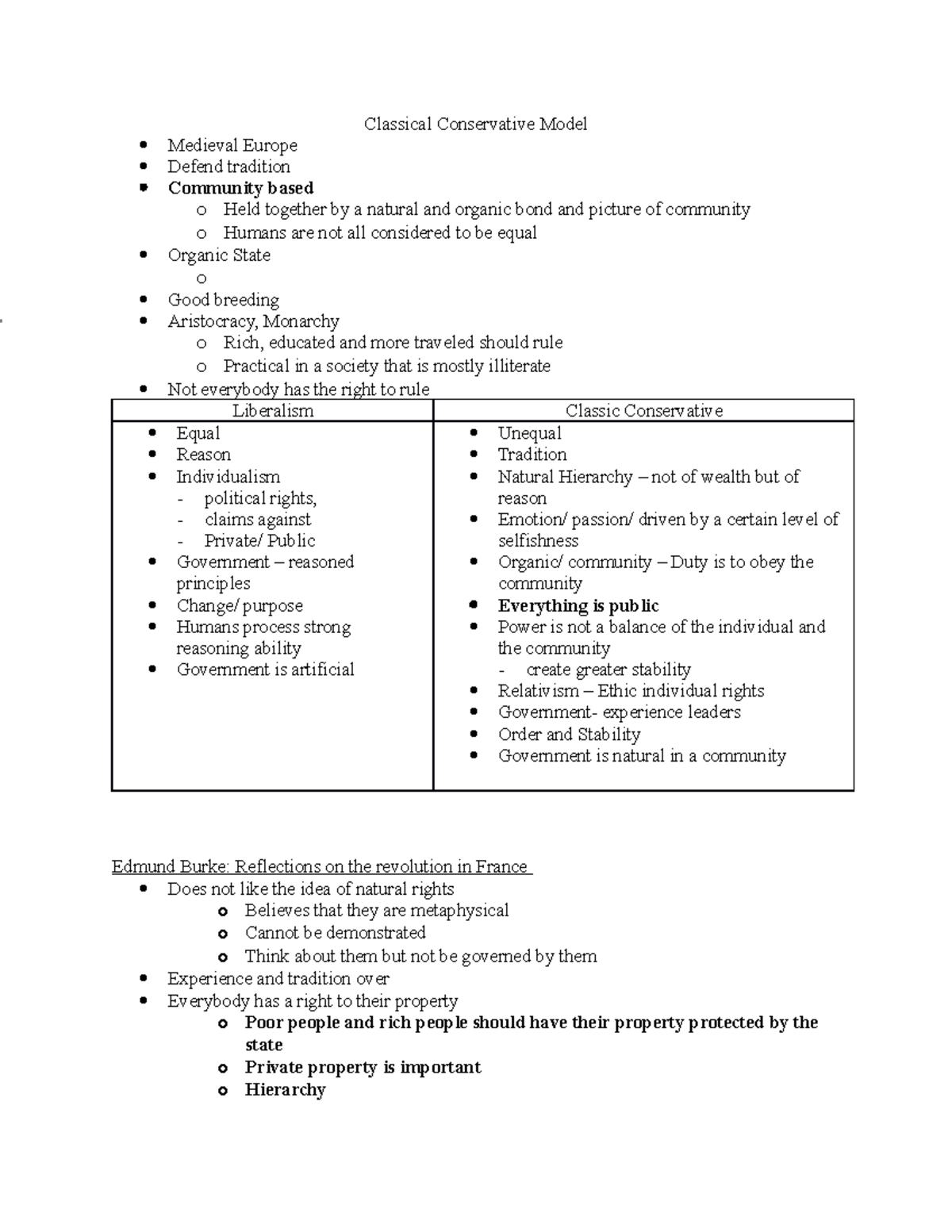 Classical Conservative Model - Studocu