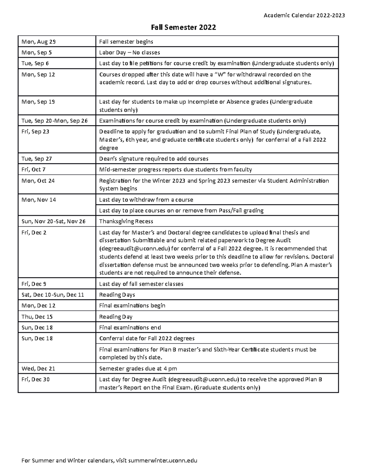 Academic Calendar 2022 2023 - Academic Calendar 2022- Fall Semester ...