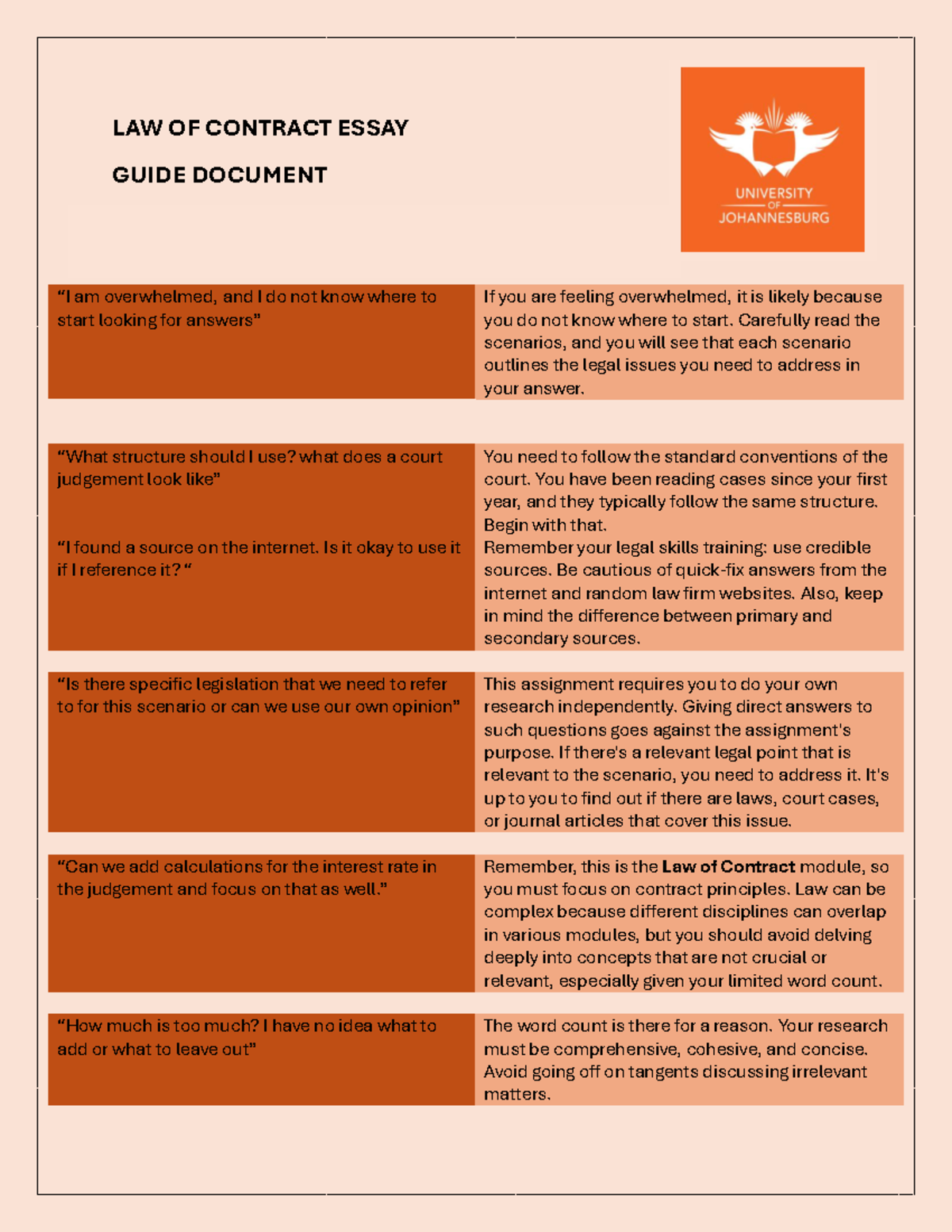 LAW OF Contract Essay - PRO - TIPS - LAW OF CONTRACT ESSAY GUIDE ...