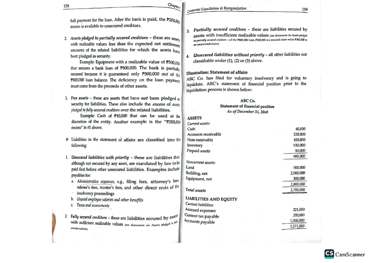 AST BOOK - this is a book - 158 Chapters Liquidation Reorganization 159 ...