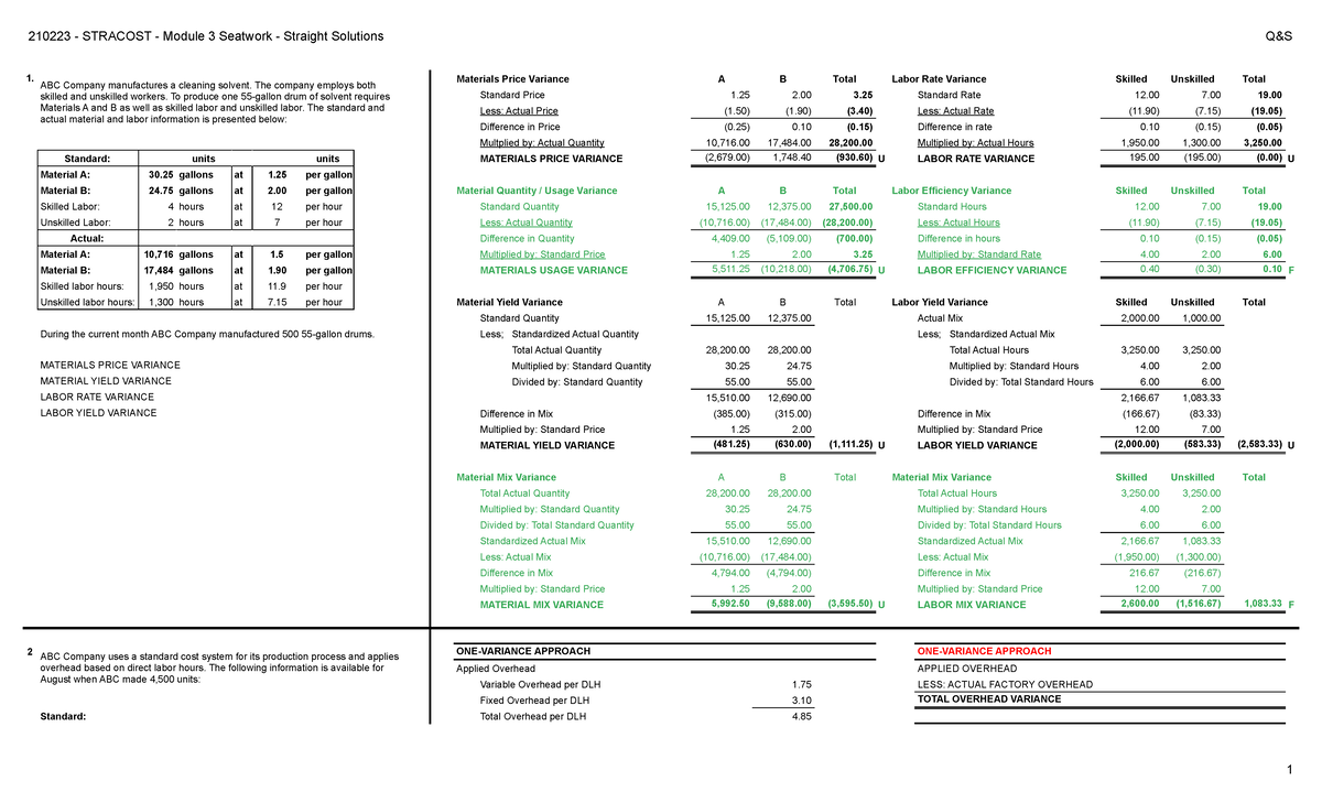 210223 - Stracost - Module 3 Seatwork - Straight Solutions - 1. ABC ...