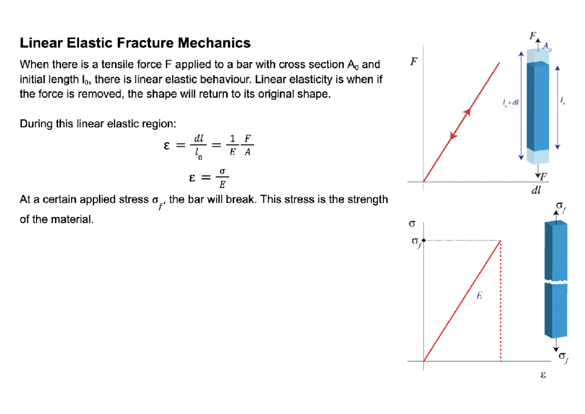 Fracture mechanics - EE1.05 - Studocu