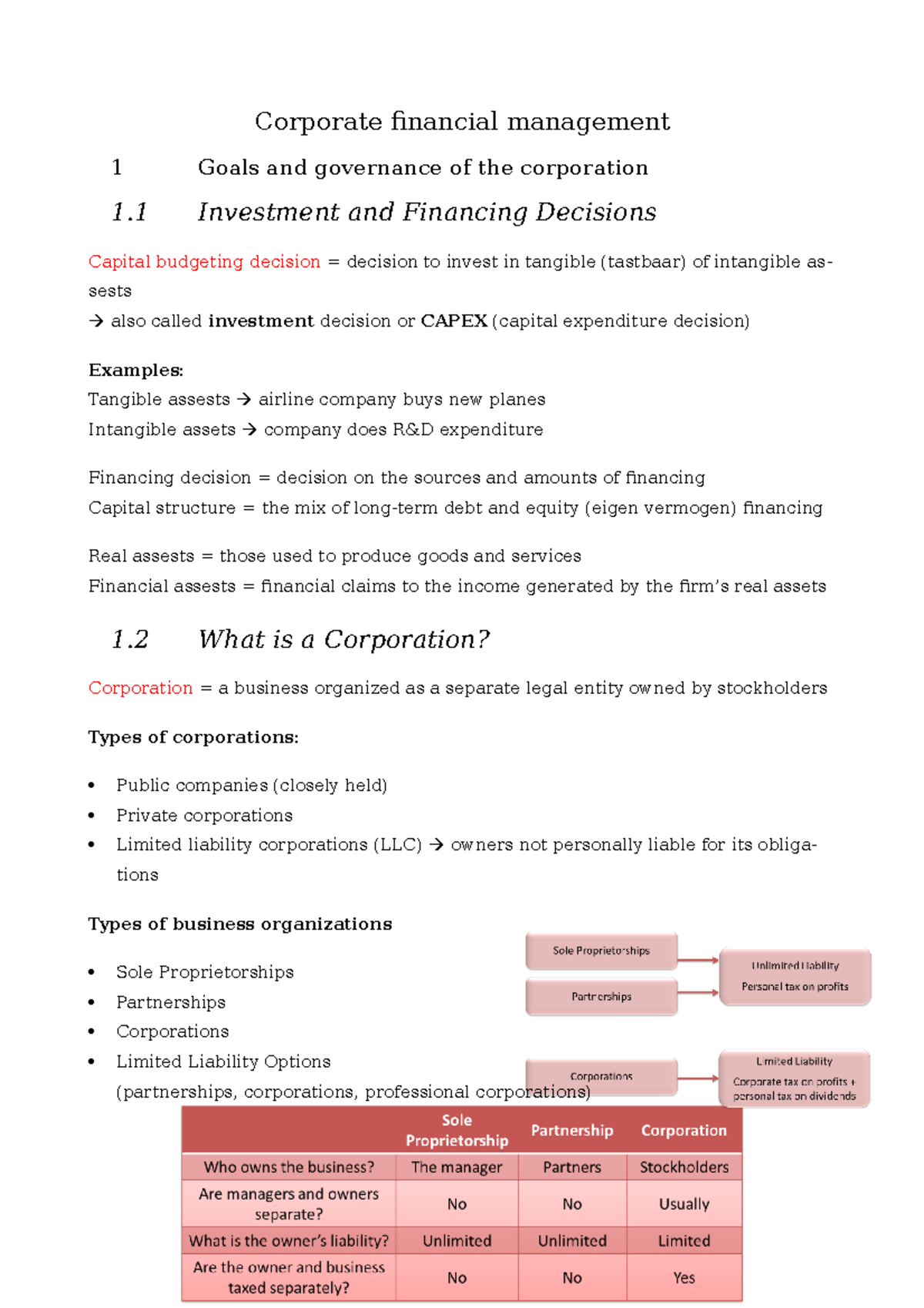 Corporate-financial-management - Corporate financial management 1 Goals ...
