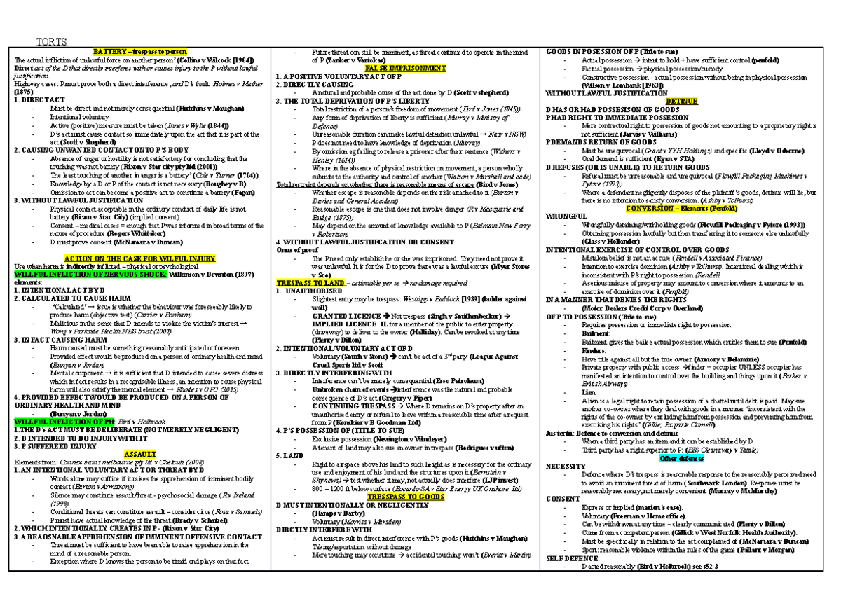 TORT EXAM Notes - Summary sheet - TORTS BATTERY – trespass to person ...