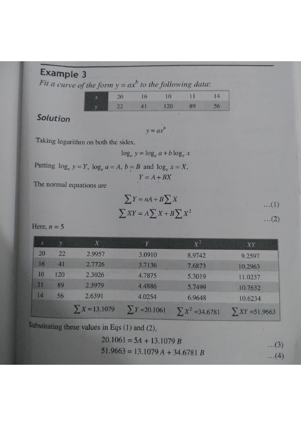 Ps answer - Example 3 Fit a curve of the form y y a a to the following data: 20 16 10 11 14 y 22 ...