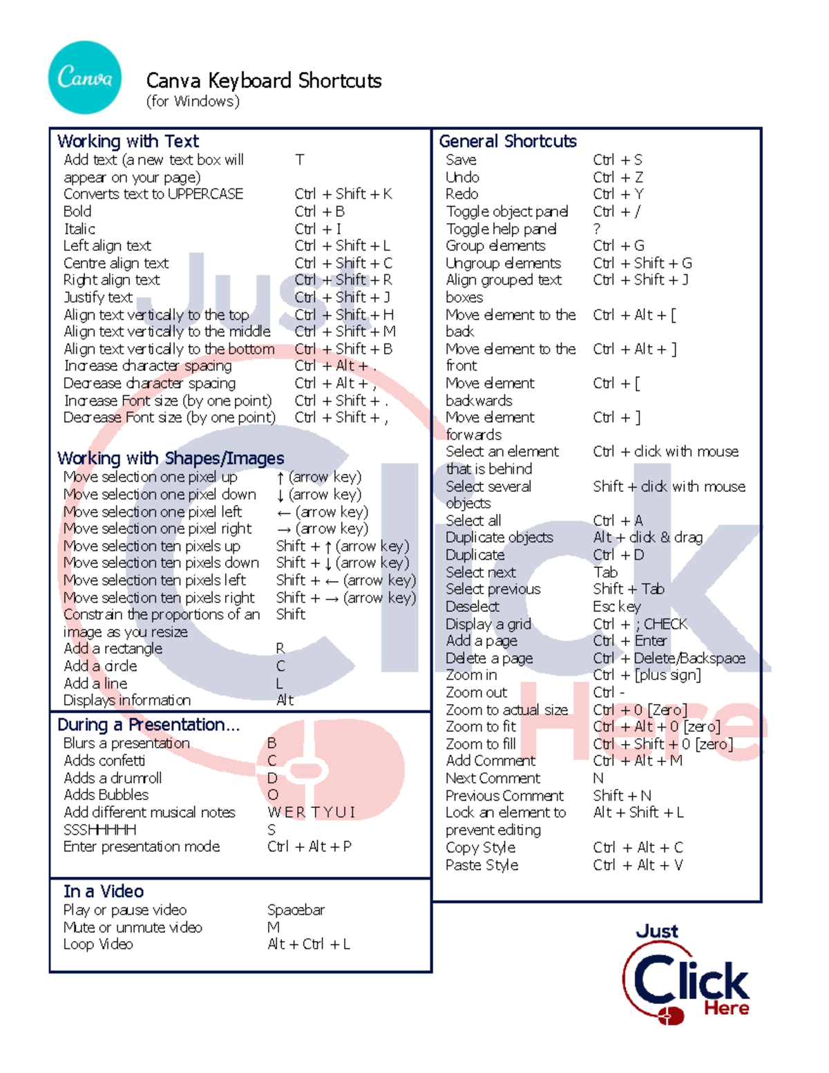 Canva shortcuts table watermarked 1 - Canva Keyboard Shortcuts (for ...