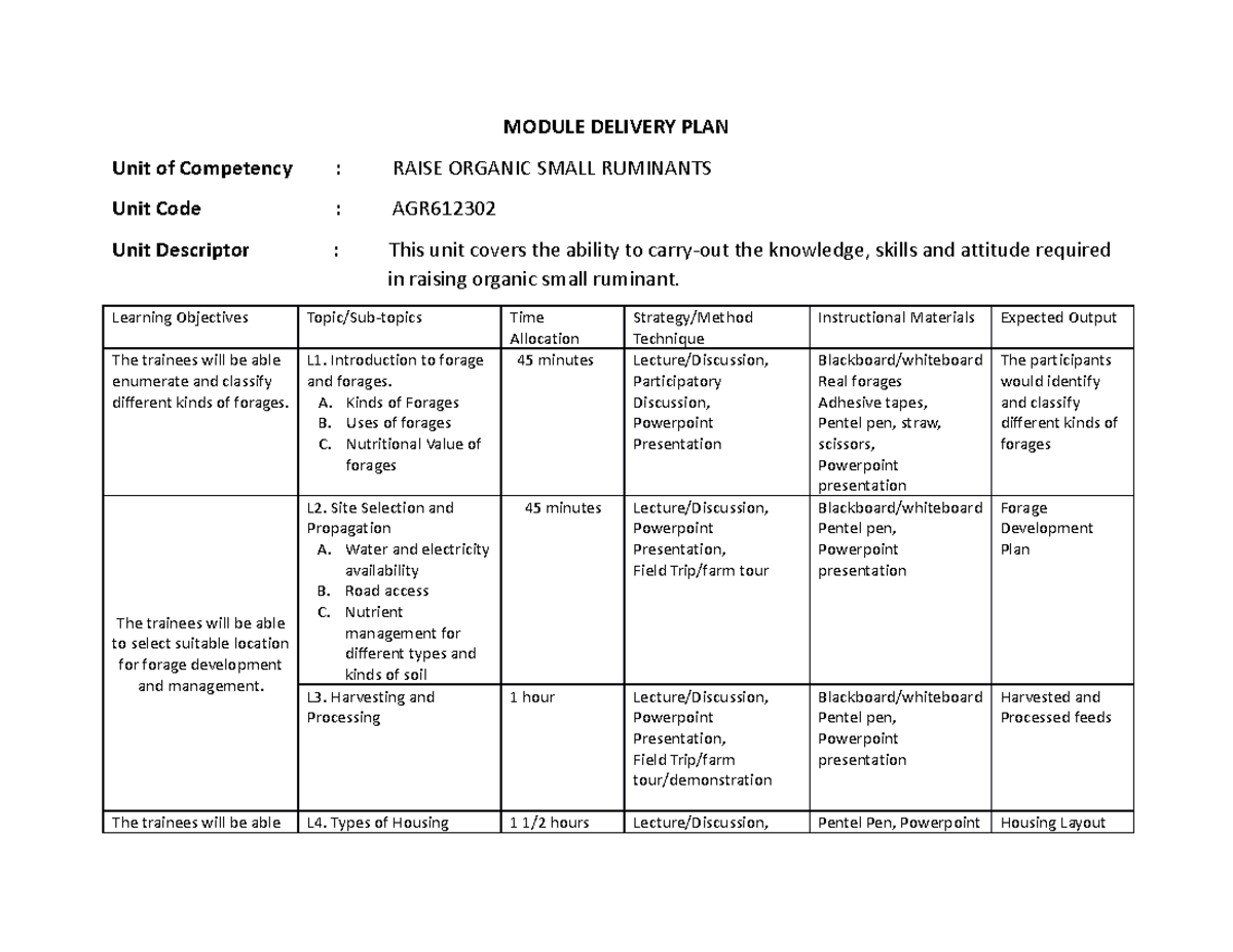 Module Delivery PLAN - MODULE DELIVERY PLAN Unit of Competency : RAISE ...