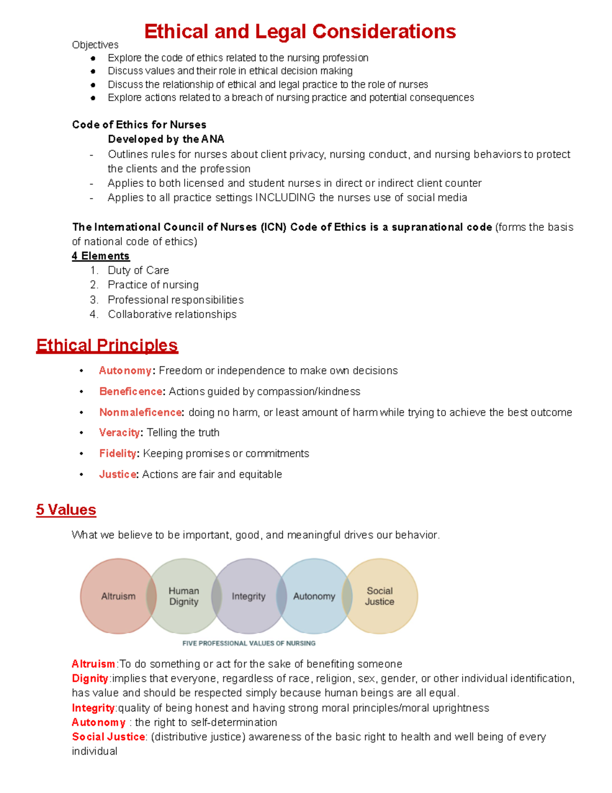 Ethical and Legal Considerations - Hollie - Ethical and Legal ...