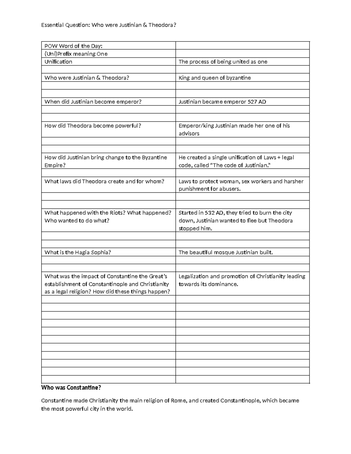 WH Cornell Notes Justinian and Theodora 8.20.24 English w article ...