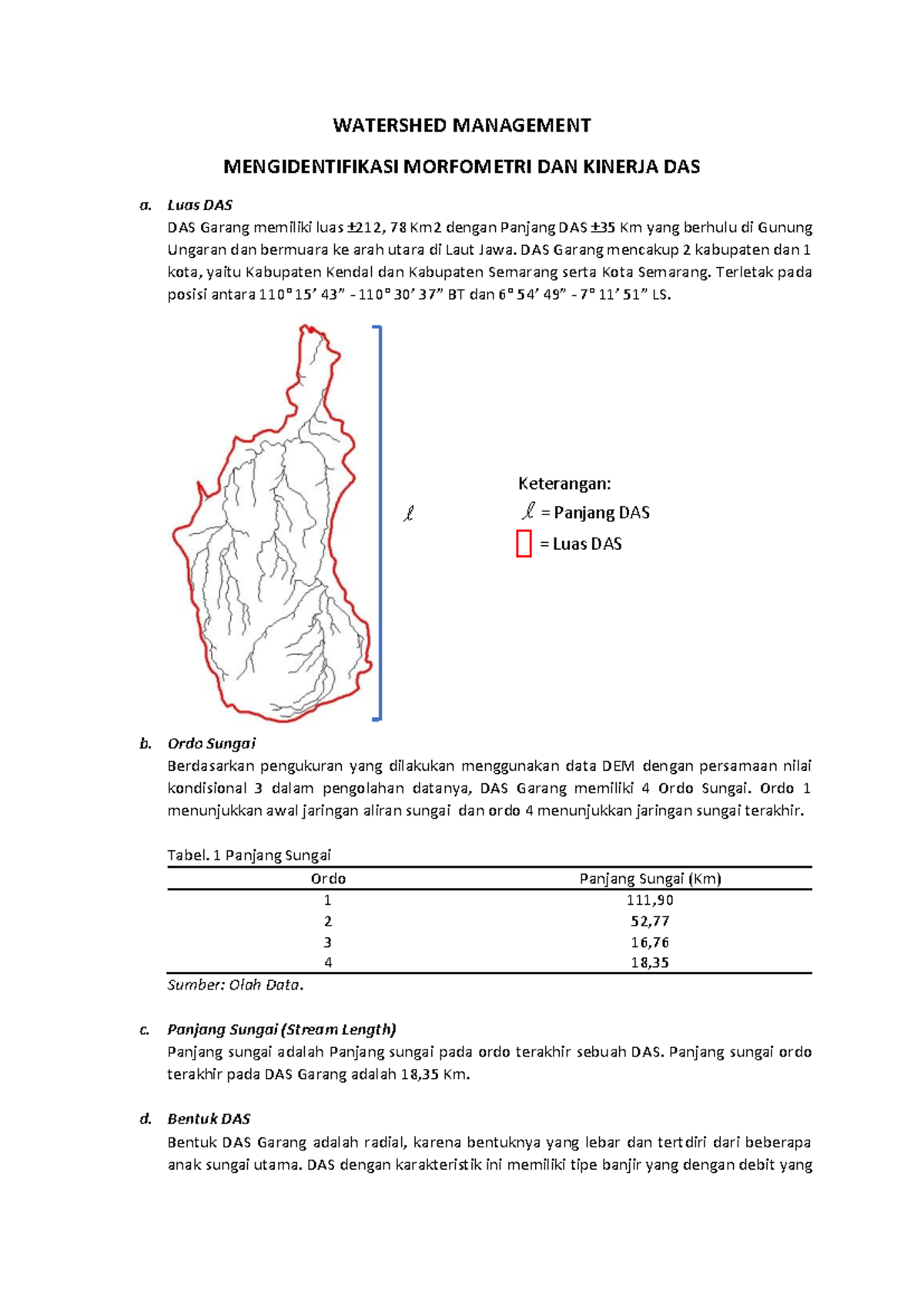 MENGIDENTIFIKASI MORFOMETRI DAN KINERJA DAS - WATERSHED MANAGEMENT ...