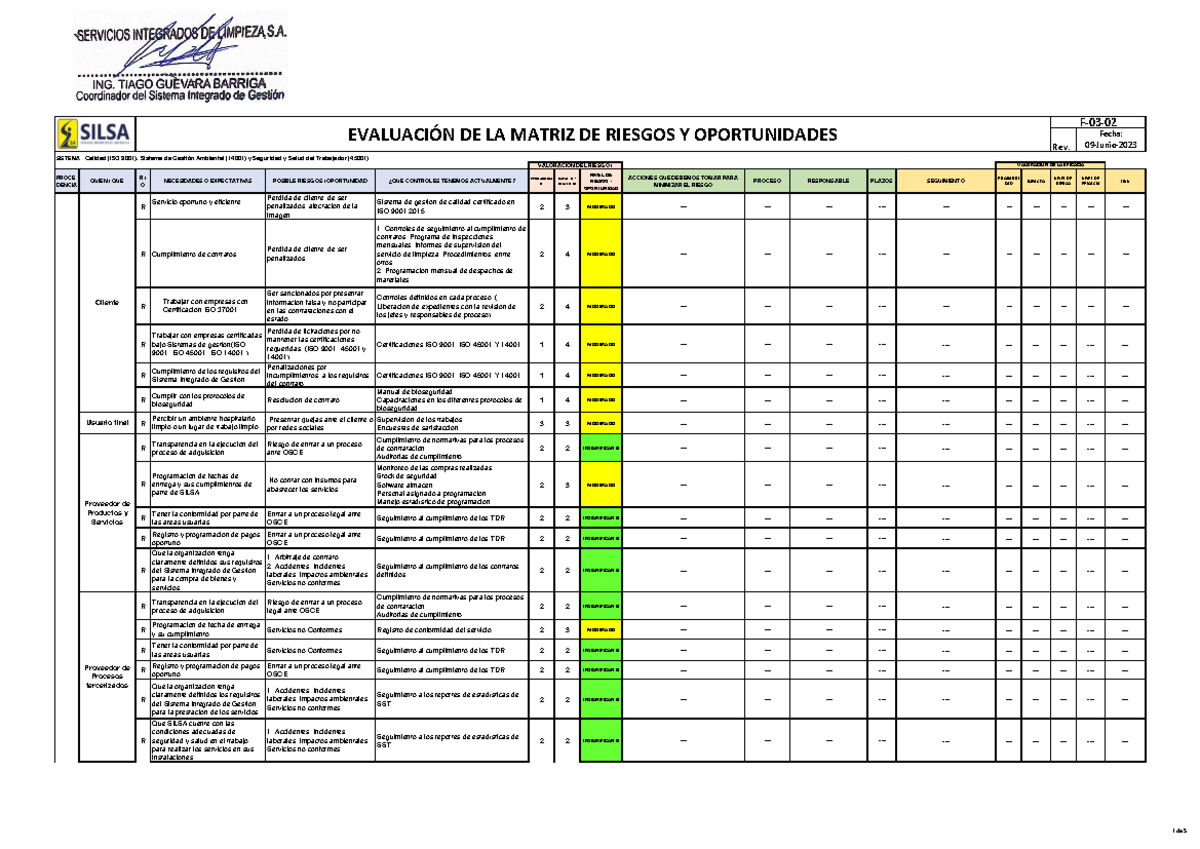 2. Evaluación de la Matriz de Riesgo y Oportunidades. - Rev. SISTEMA: Actualizado al: 30/06/2023 ...