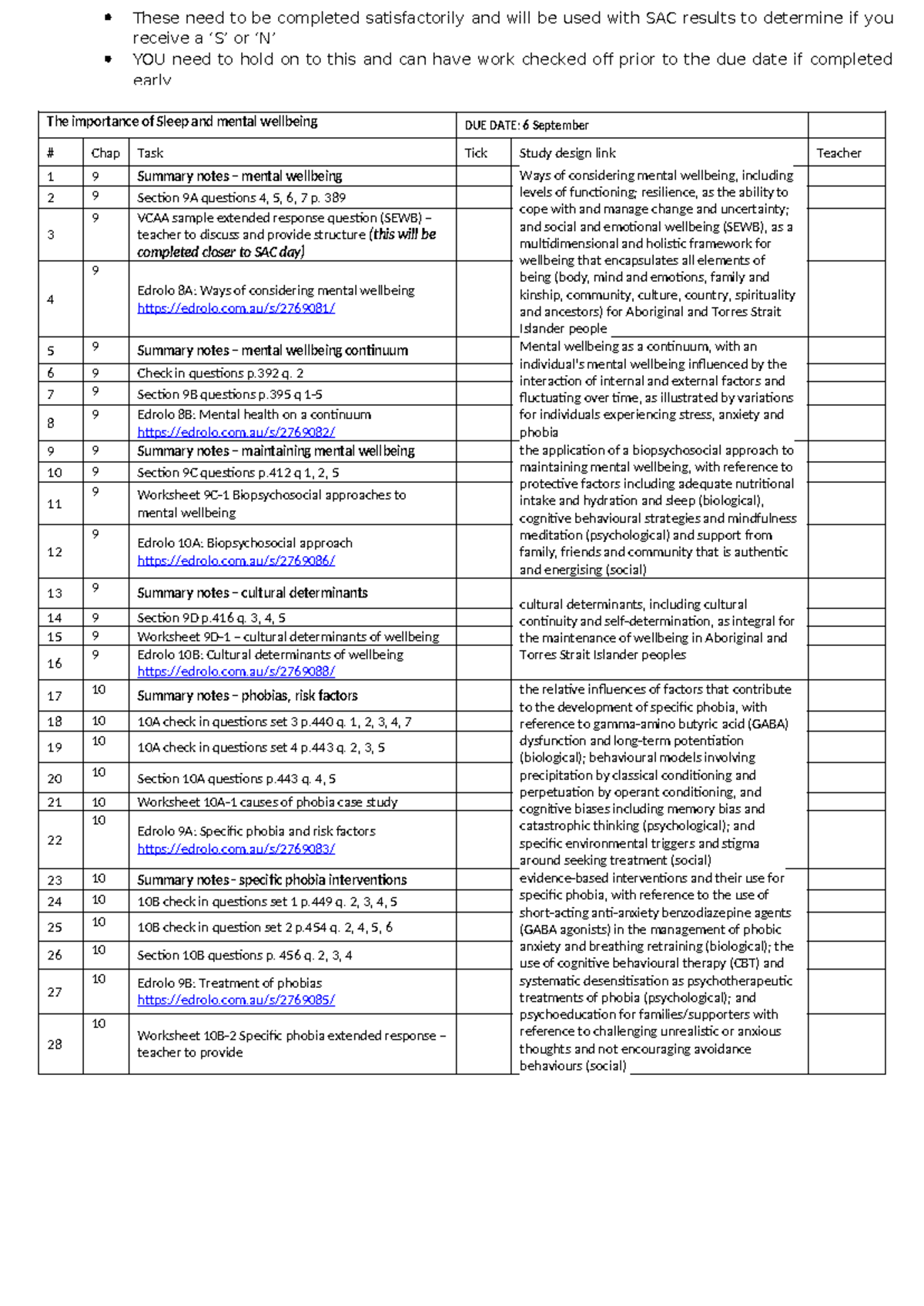 Formative Checklist - U4 AOS 2 - Mental Wellbeing 3 - The importance of Sleep and mental ...