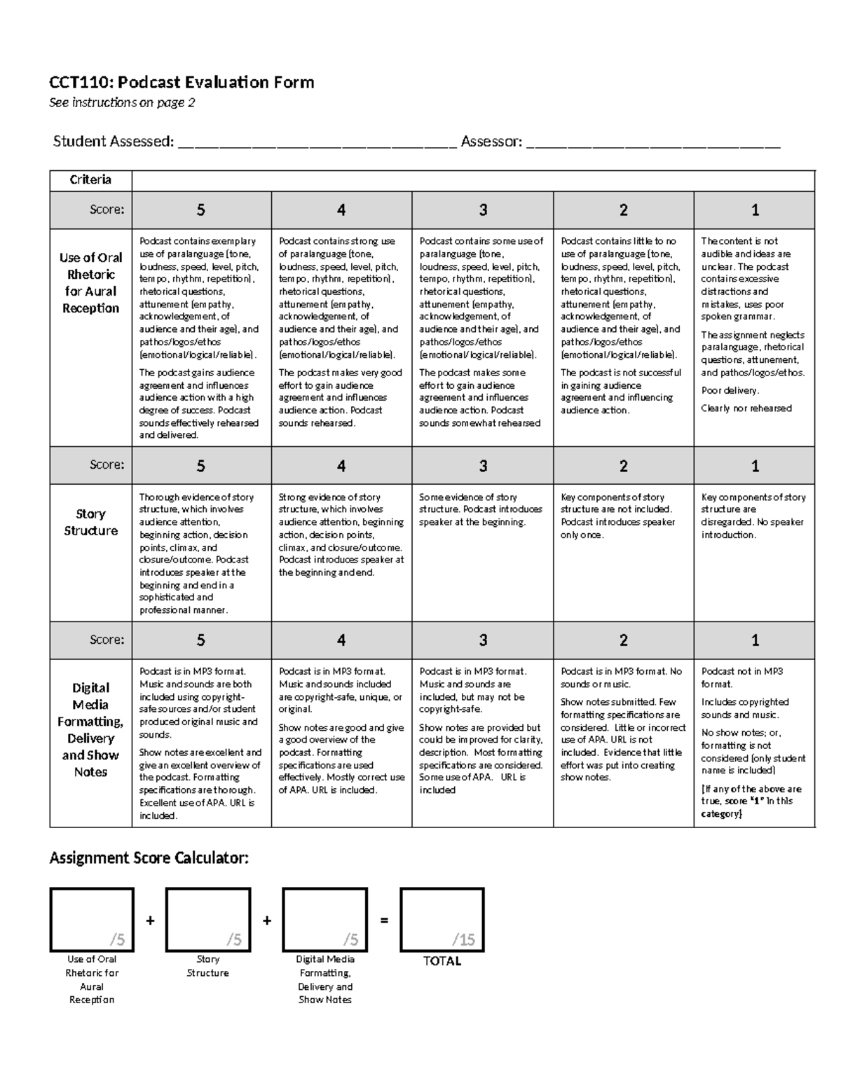 CCT110 Podcast Evaulation Form-2 - CCT110: Podcast Evaluation Form See ...
