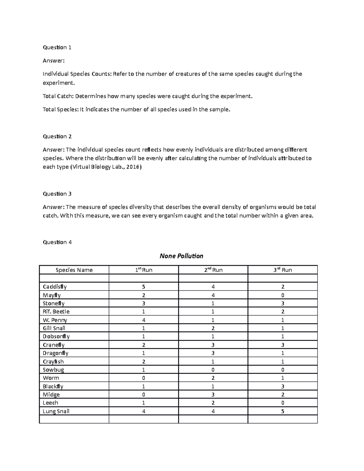 BIOL 1122 Learning journal Unit 5 - Question 1 Answer: Individual ...
