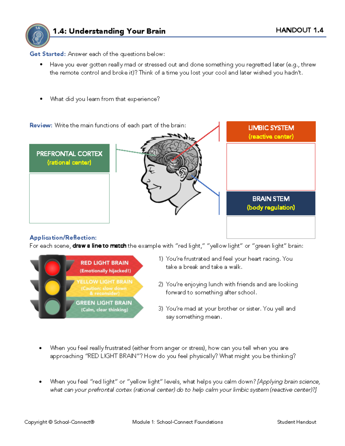 Abdelslam Abdelgadir - 1.4 Handout - Copyright © School-Connect® Module 1: School-Connect - Studocu