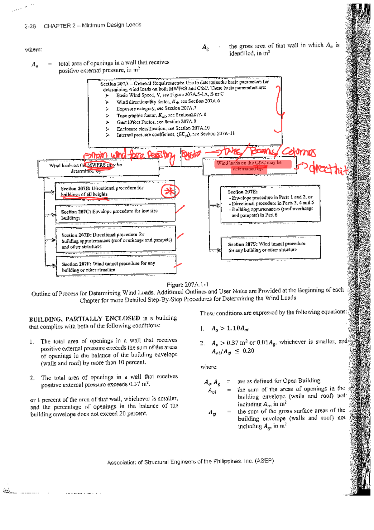 Wind-Load-Sample-Problem 240208 145310 - BS Civil Engineering - Studocu
