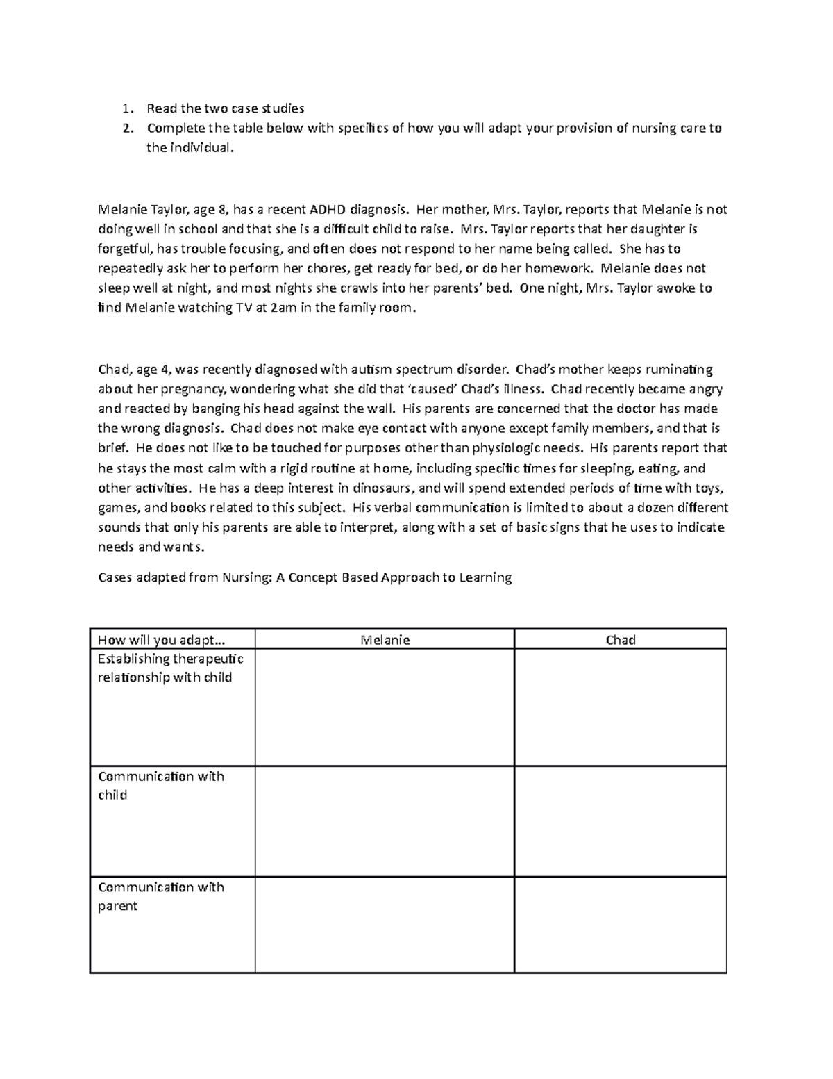 ADHD and ASD Case Study - class work - Read the two case studies ...