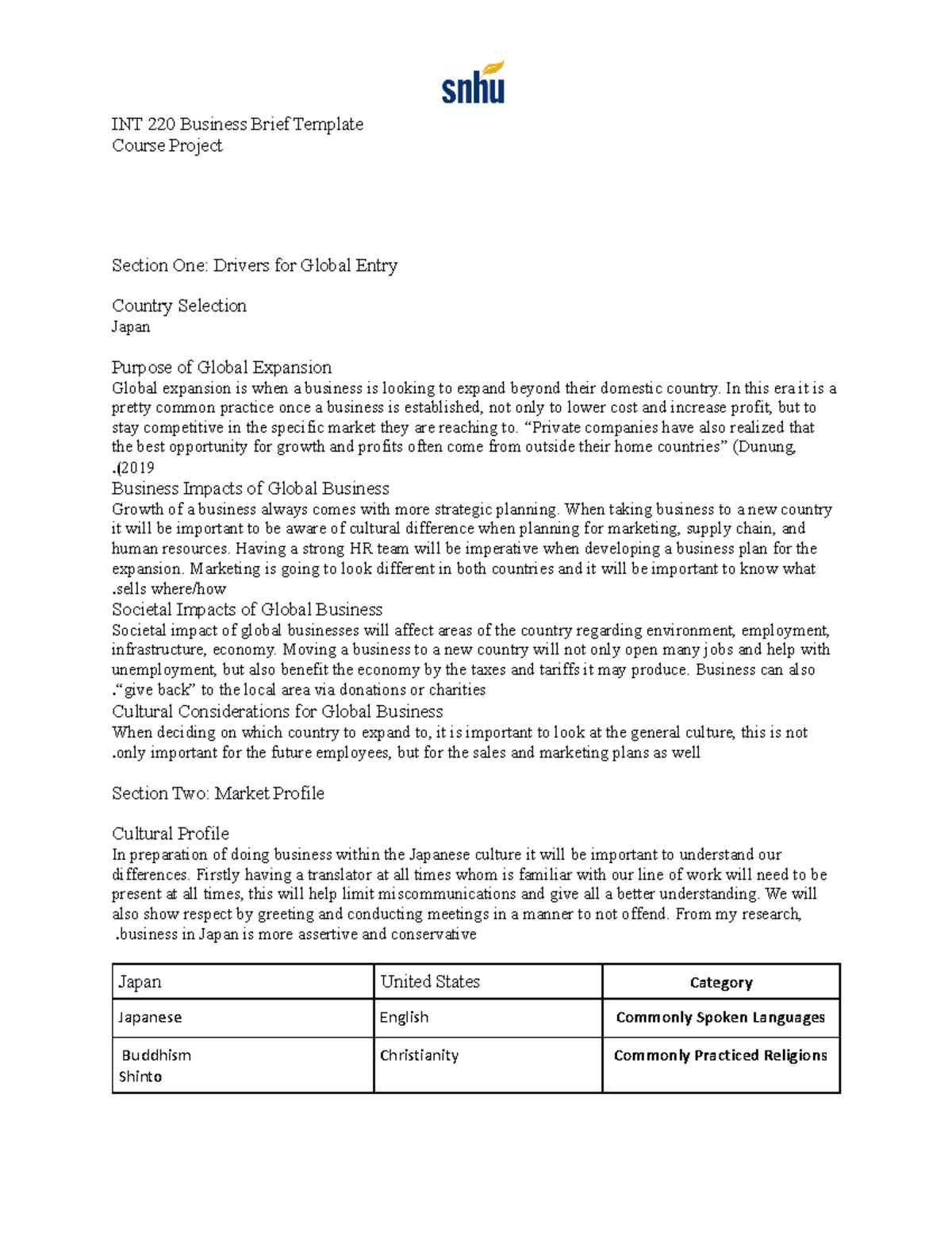 Final business brief - INT 220 Business Brief Template Course Project ...