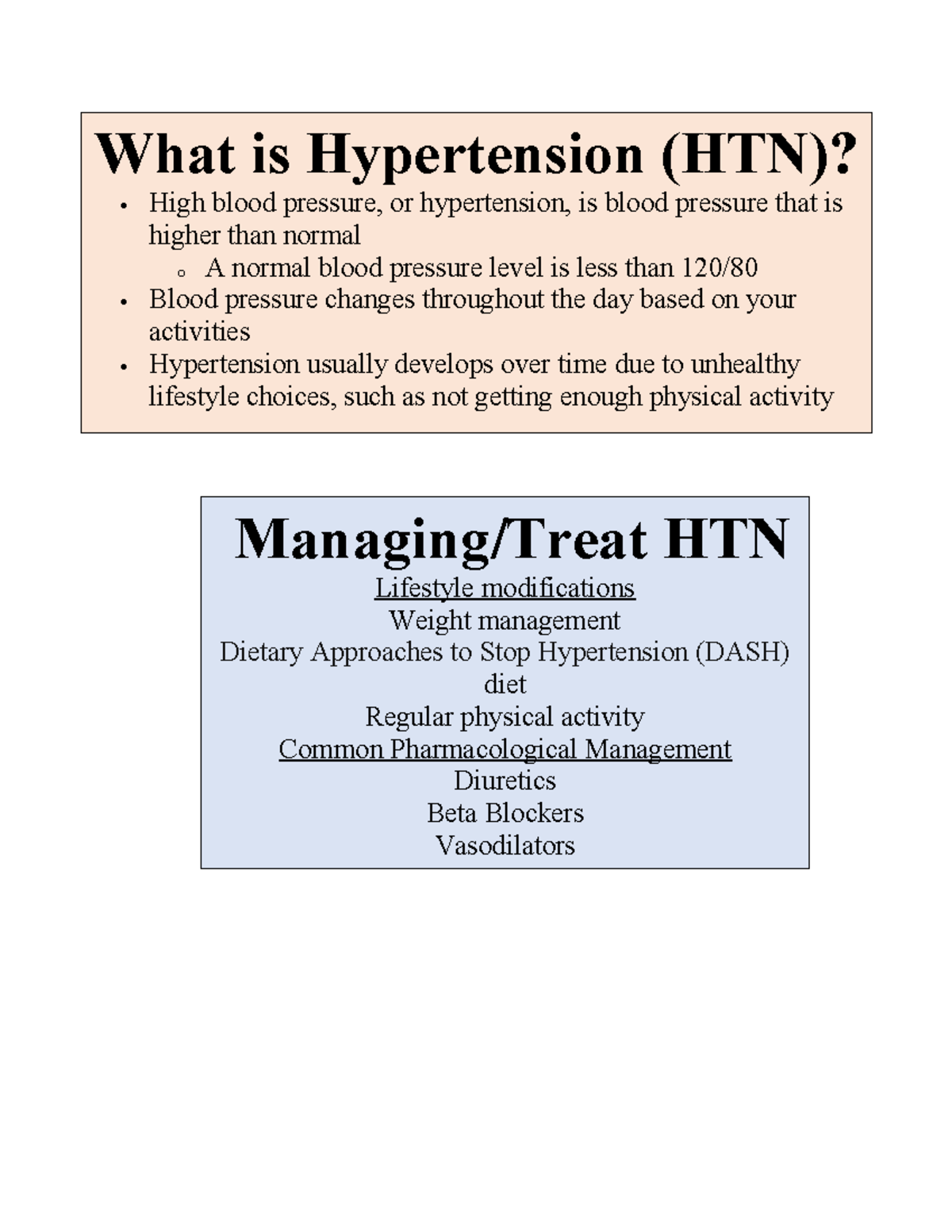 HTN Poster - What is Hypertension (HTN)? High blood pressure, or ...