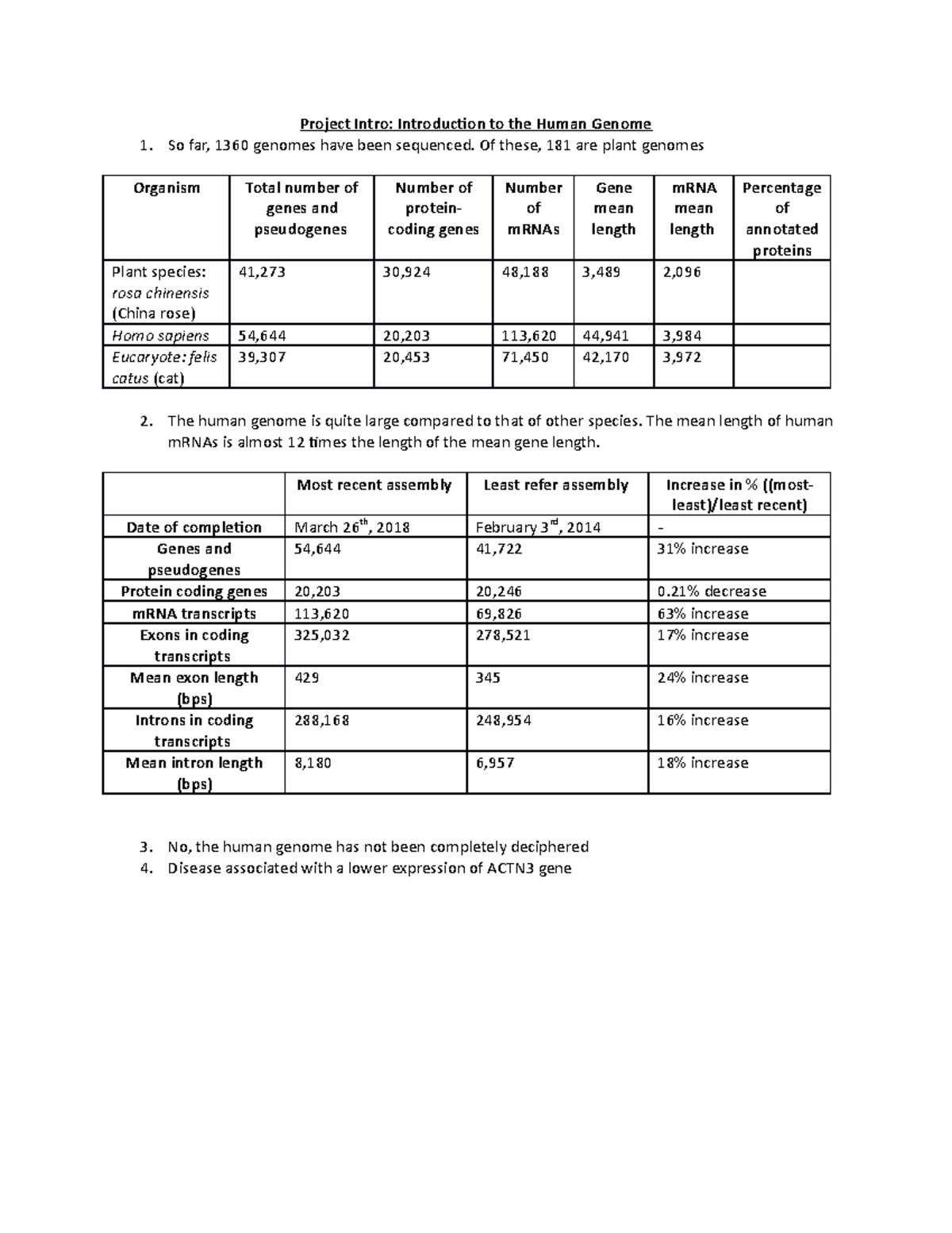 Project intro lab step 1 - Project Intro: Introduction to the Human ...
