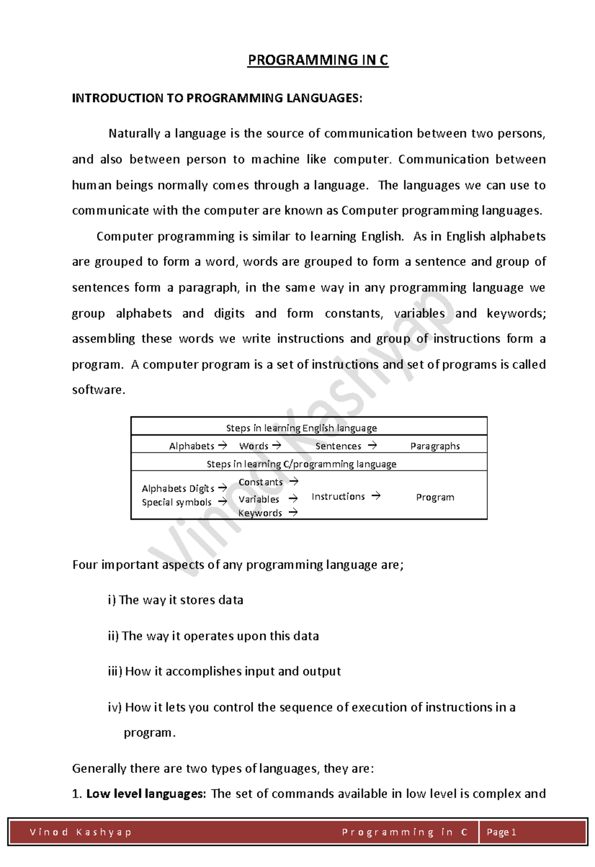 Programming IN C-1 - Lecture notes 1 - PROGRAMMING IN C INTRODUCTION TO ...