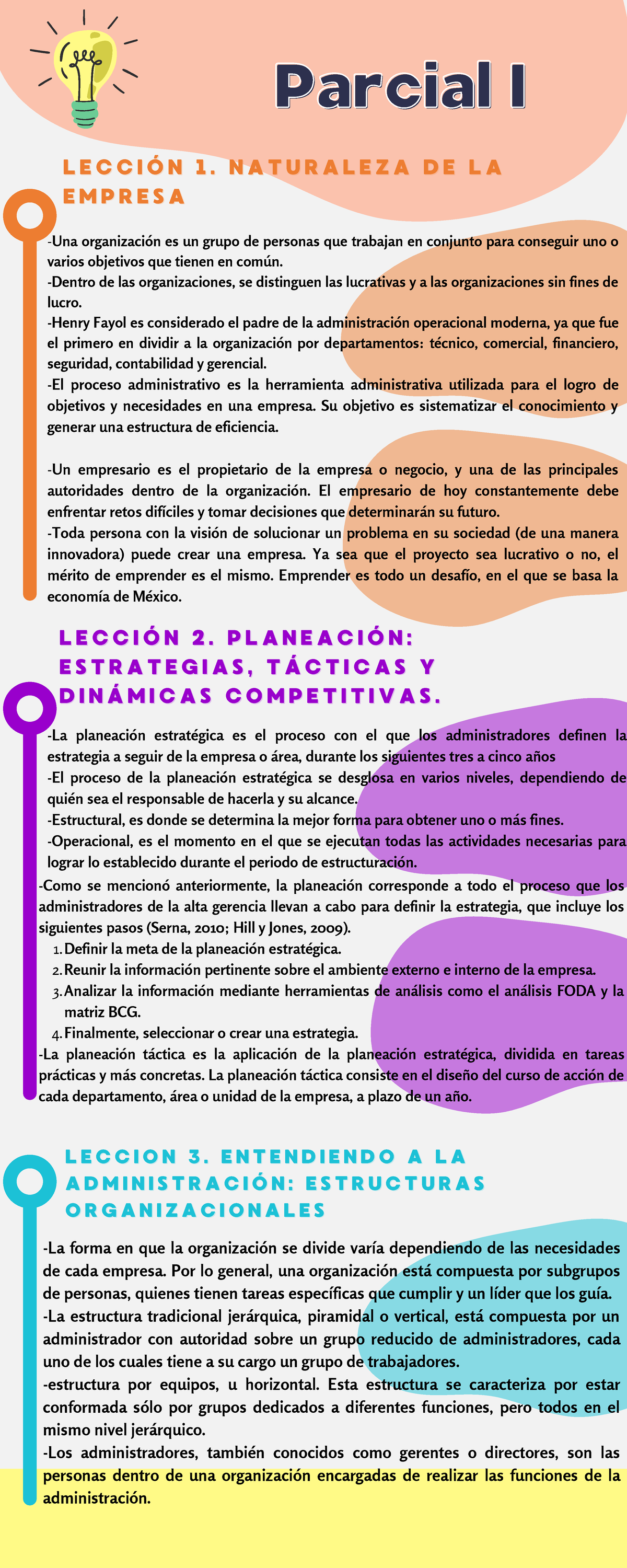Infografías Parciales - Parcial IParcial I L E C C I Ó N L E C C I Ó N 1 .1. N A T U R A L E Z ...