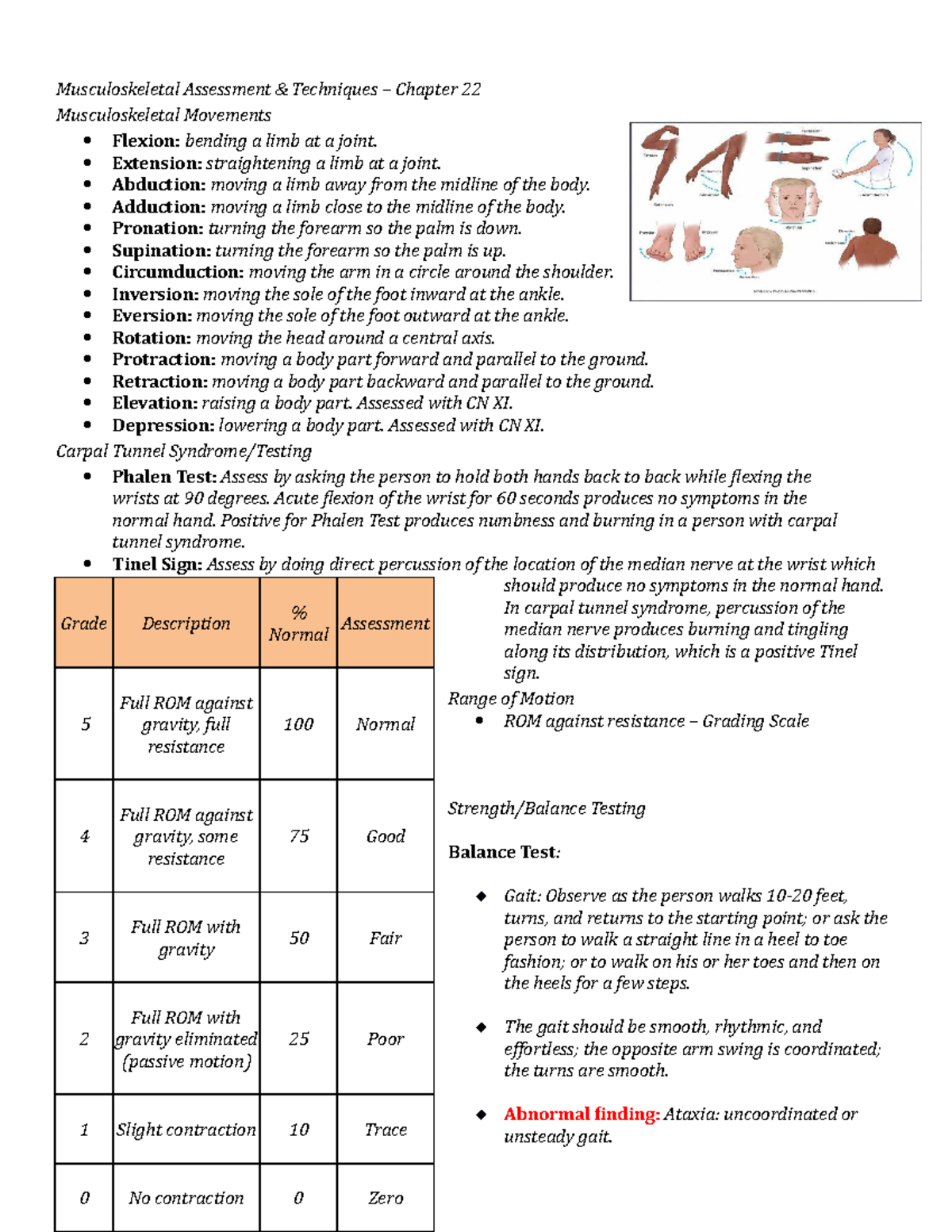 Complete study guide - Musculoskeletal Assessment Techniques Chapter 22 ...