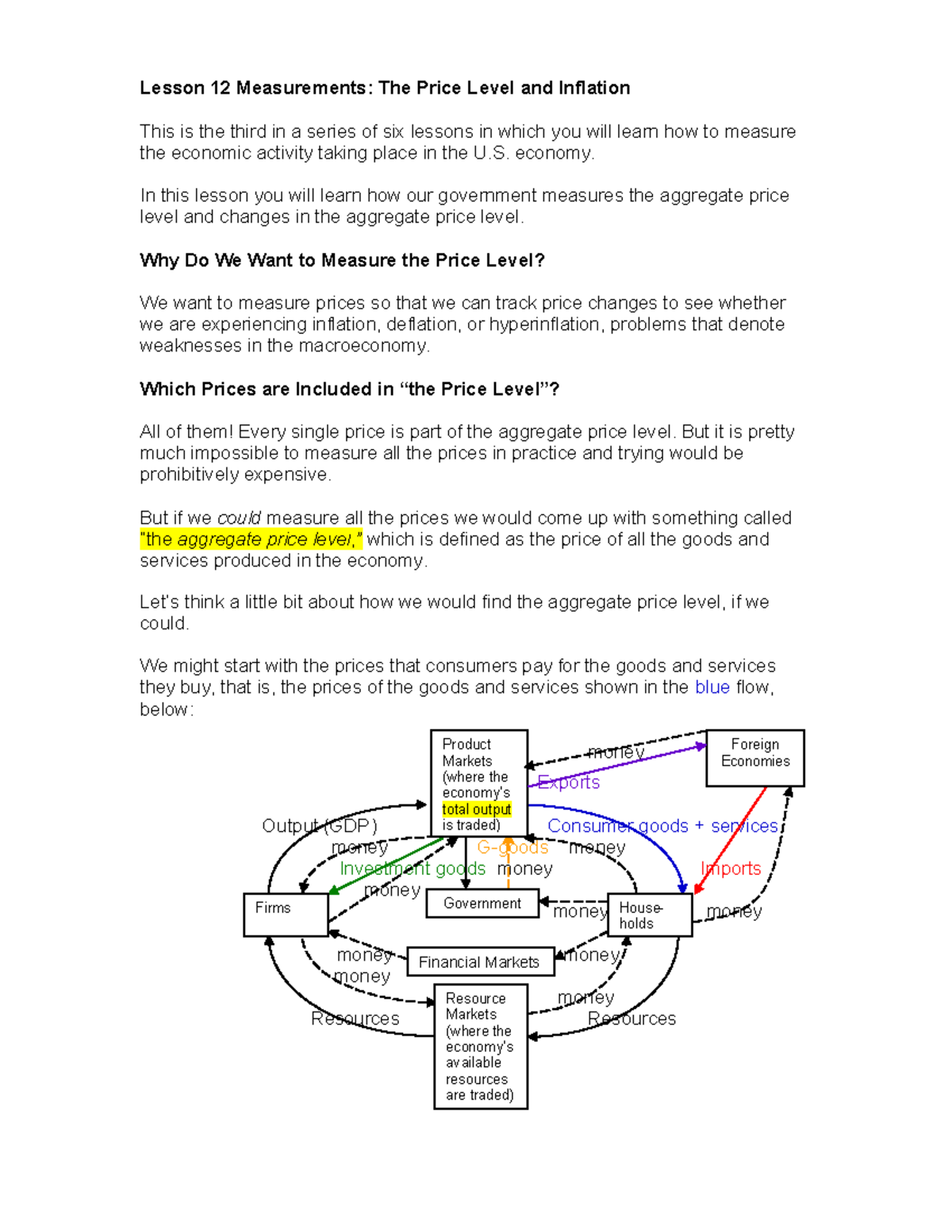 Lesson 12 Measurements The Price Level and Inflation Feb 15 2023 ...