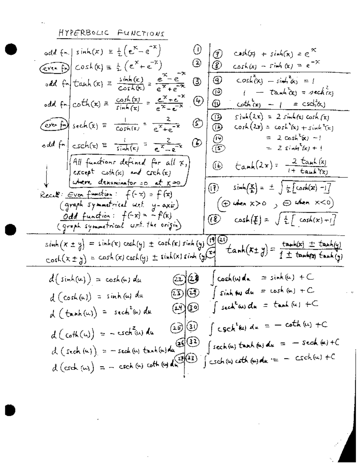 Hyperbolic functions - MATH 1080 - Studocu