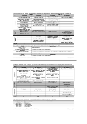 Masteral - notes - Curriculum Components CURRICULAR OFFERINGS Code ...