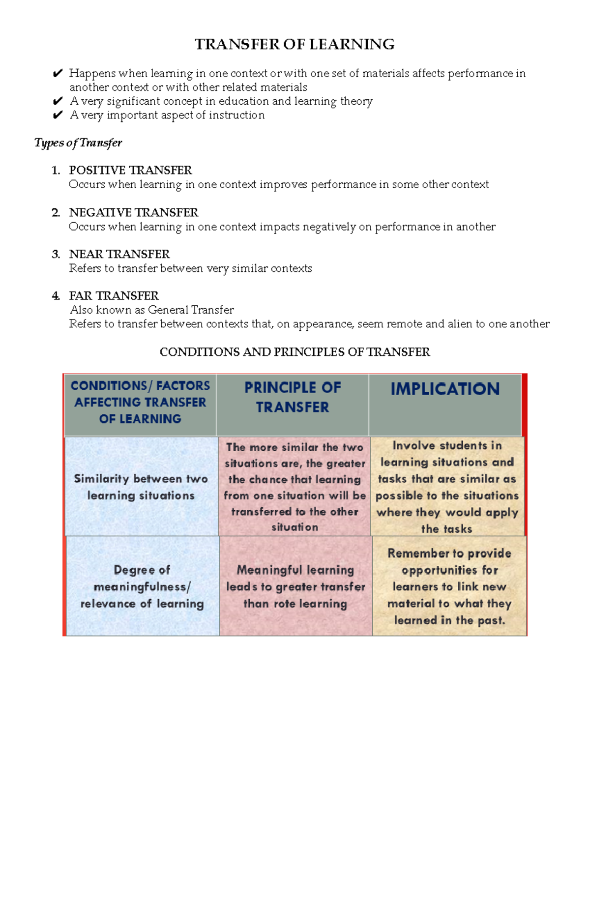 Transfer OF Learning - TRANSFER OF LEARNING Happens when learning in ...