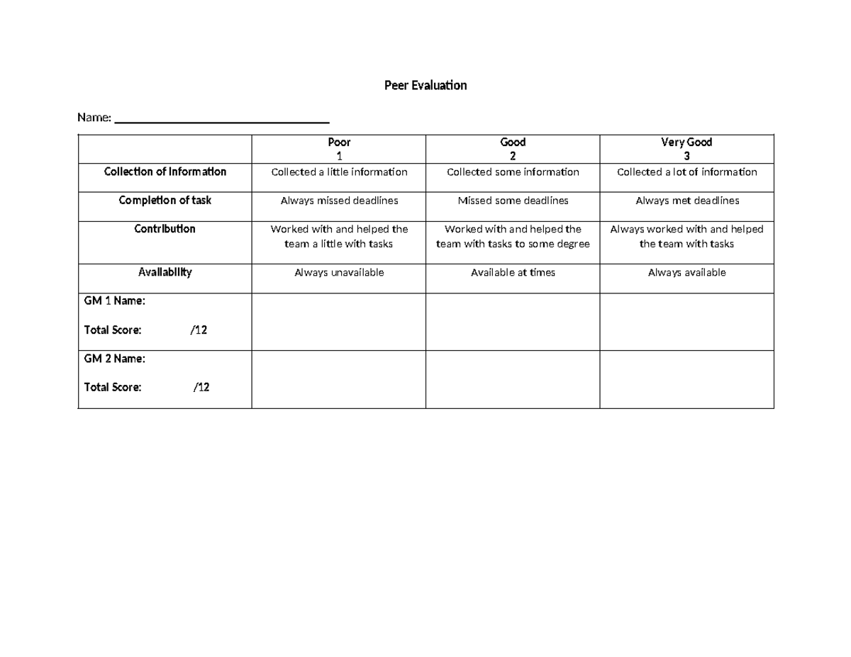 Rubric for Peer Evaluation (F24) - Peer Evaluation Name: Poor 1 Good 2 ...