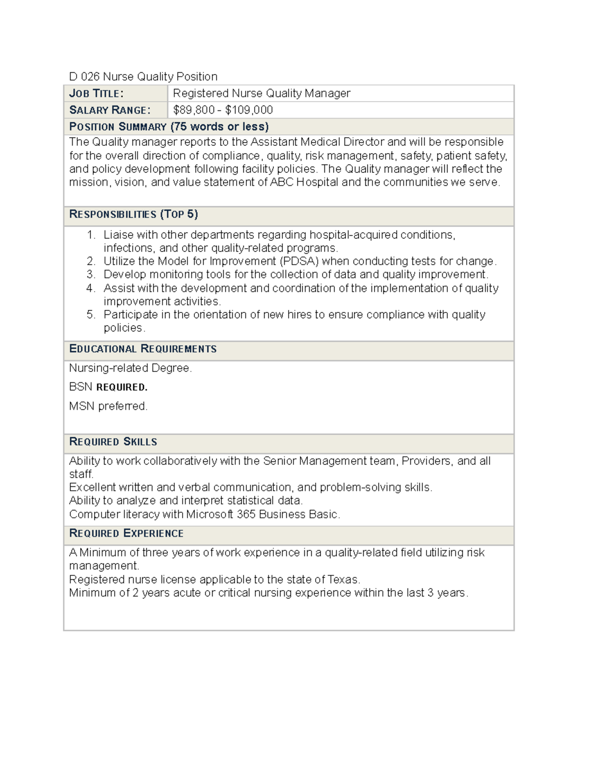 D 026 Nurse Quality Position Description - D 026 Nurse Quality Position ...
