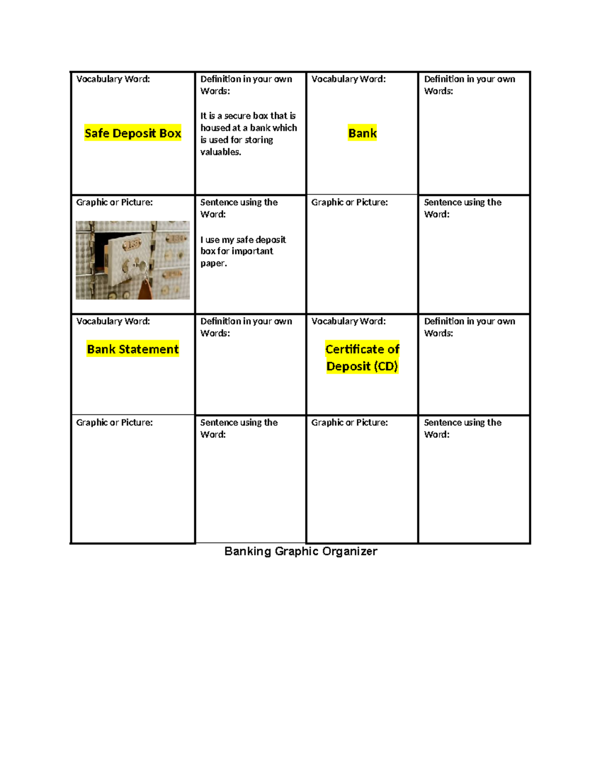Bank Terms Graphic Organizer - Safe Deposit Box Words: It is a secure ...