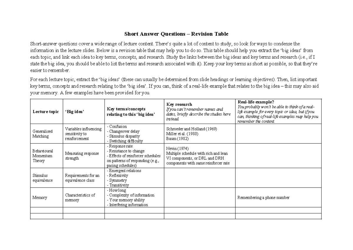 SAQ Revision table - Short Answer Questions – Revision Table Short ...