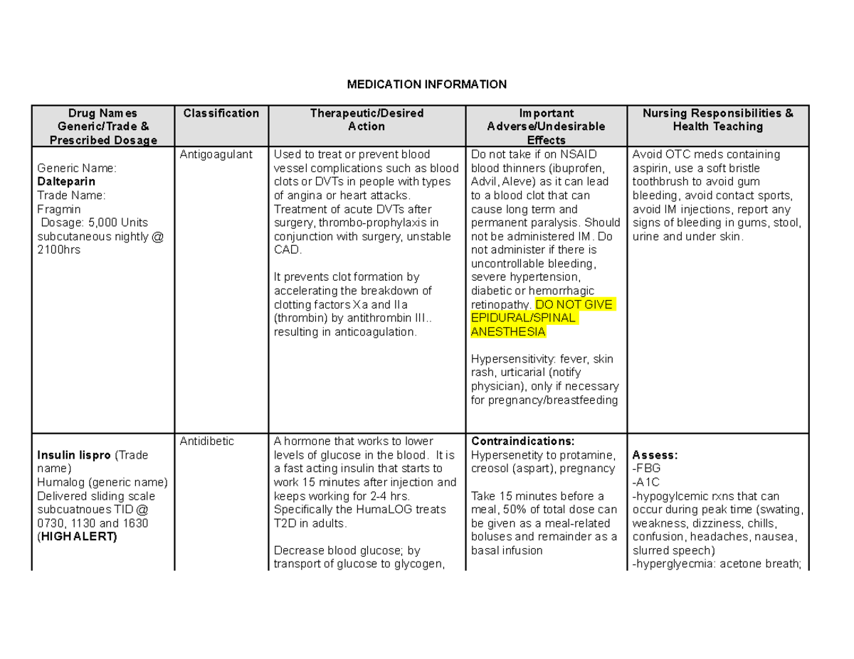 Medication Info - Med list - MEDICATION INFORMATION Drug Names Generic ...