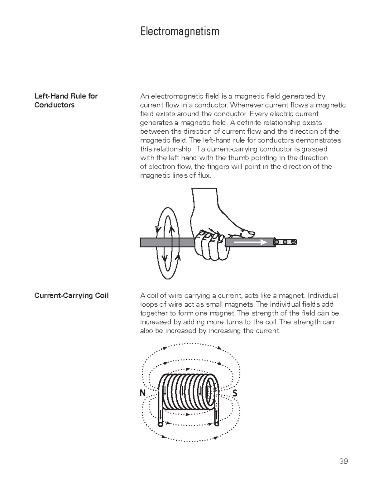 Elect-magnetism - electro magnetism - 39 Electromagnetism Left-Hand ...
