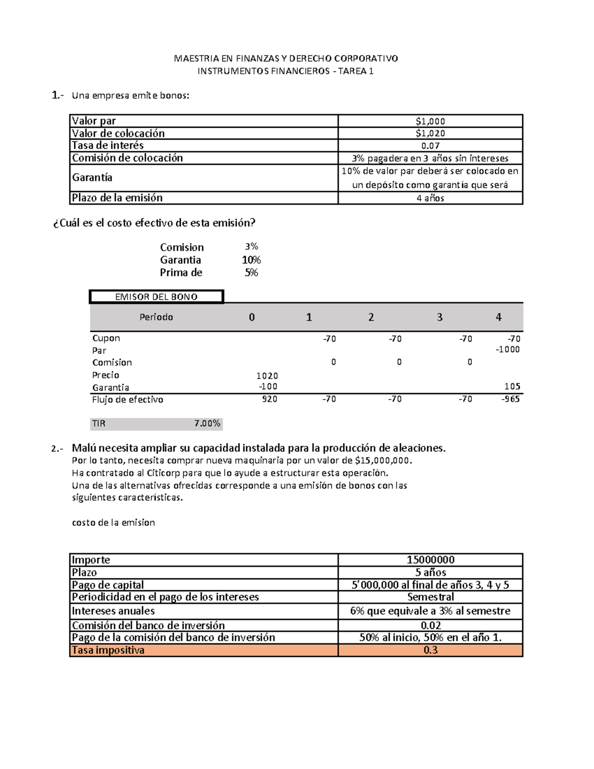 Trabajo Grupal 1 - Emisión de bonos - Warning: TT: undefined function: 32 1.- Una empresa emite ...
