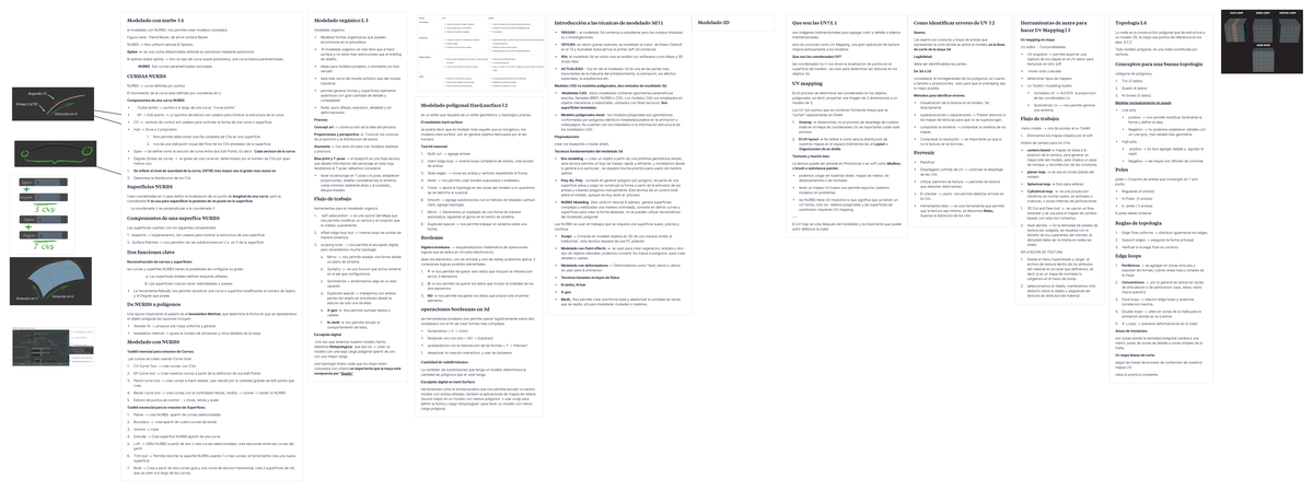 Modelado 3d resumen - Introducción a las técnicas de modelado 3d l 1 Modelado 3D 1950/60 : el ...