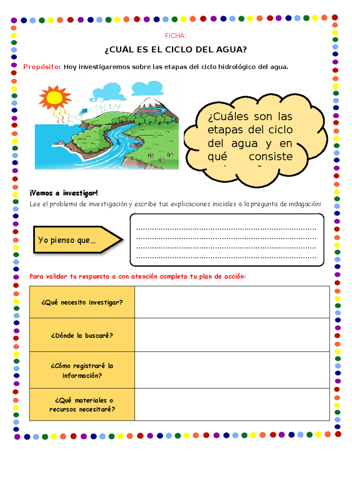 Conocemos el ciclo del agua - FICHA: ¿CUÁL ES EL CICLO DEL AGUA ...
