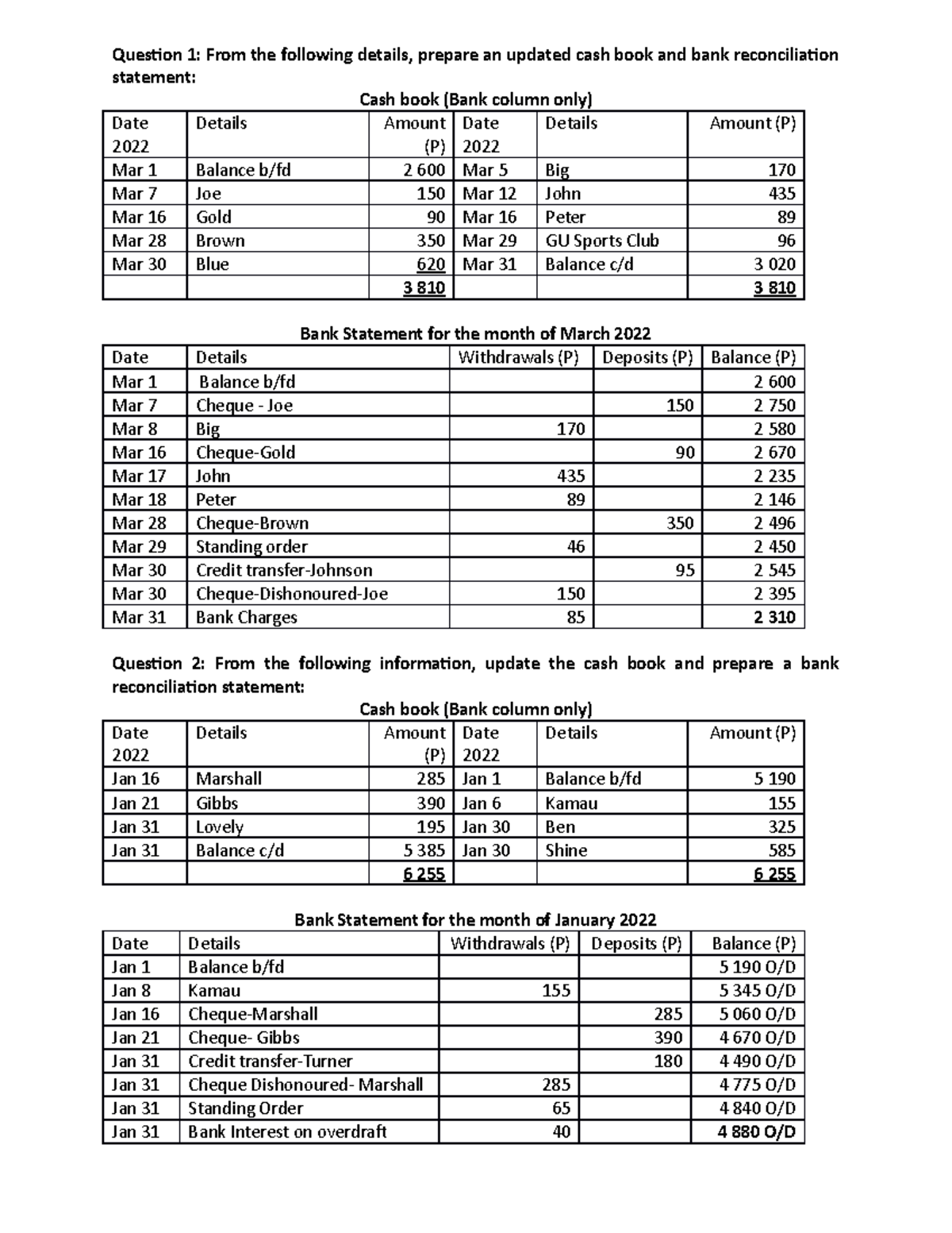 Tutorial 8 11 April 2022 - Question 1: From the following details ...