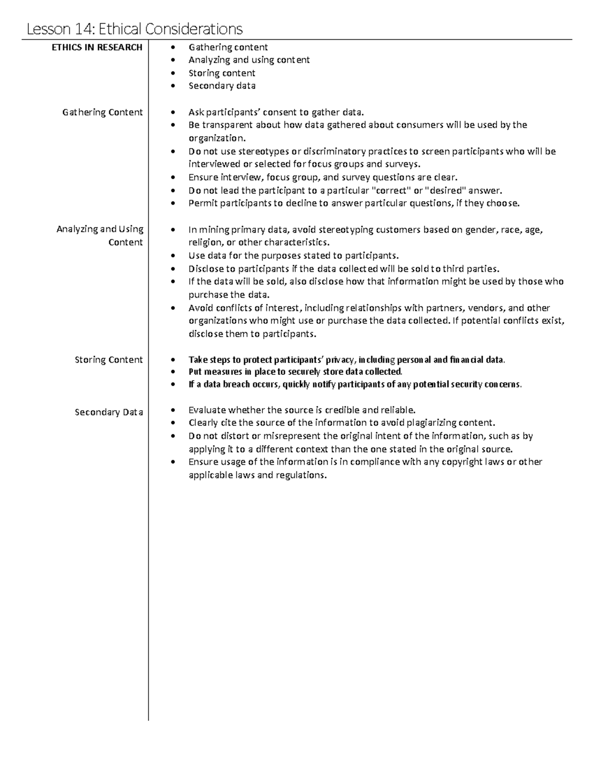 Lesson 14 - D077 - WGU - Studocu