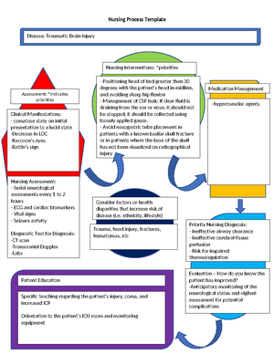 ICP template - ICP - Nursing Process Template Disease: Increased ...
