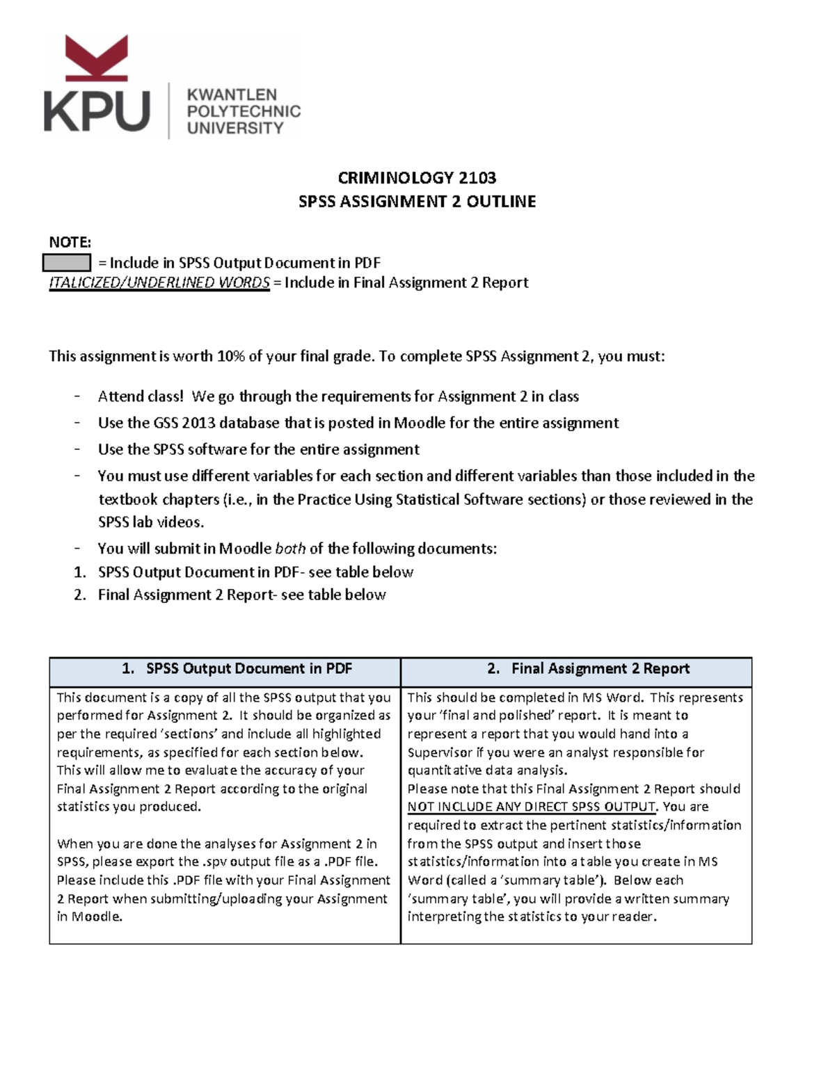 spss assignment 2 outline - CRIMINOLOGY 210 3 SPSS ASSIGNMENT 2 OUTLINE ...